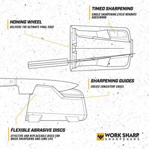 Work Sharp Electric Culinary E2 Kitchen Knife Sharpener - For Scissors, Cleavers, Nakiri, Serrated & Paring Knives