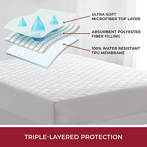 Mellanni Extra Deep Pocket Sheet Set + Waterproof Mattress Pad Bundle&Save - Bundle Includes: 4pcs Extra Deep Pocket Sheets up to 21" and Waterproof Mattress Pad 21" (Queen, White)