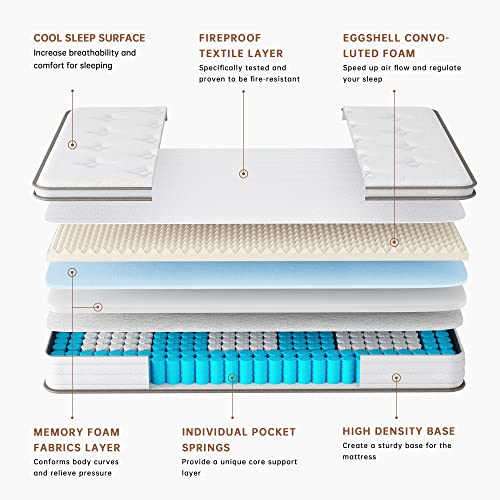 TeQsli Queen Mattress 12 Inch, Cool Eggshell Memory Foam and 7 Zone Pocket Innerspring Hybrid Mattress in a Box, Pressure Relief & Supportive Queen Bed Mattress, Breathable Cover, 100 Nights Trial