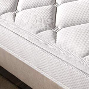 Smith & Oliver Mattress, White