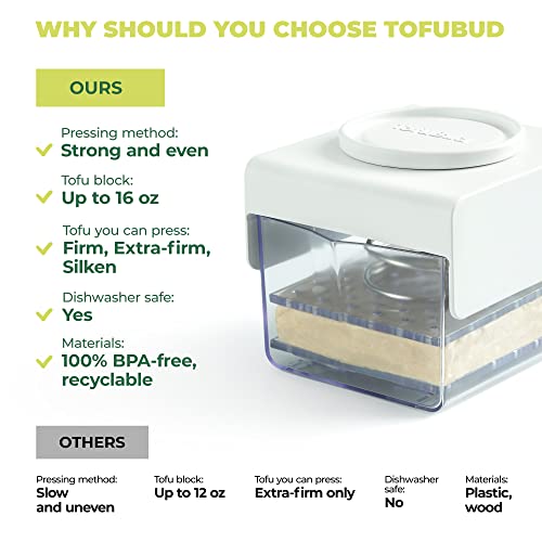 TofuBud Tofu Press - Tofu Presser for Firm or Extra Firm Tofu - Tofu Maker with Water Drainer Made from Durable Sustainable Materials - Tofu Recipe Book Included