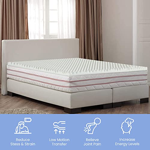 Greaton Breathable 1-inch Convoluted Egg Shell Foam Mattress Topper | Toppers for Mattresses Adds Ultimate Comfort, Reduces Back Pain, Perfect Body Support, Maintain Proper Posture, Twin, White