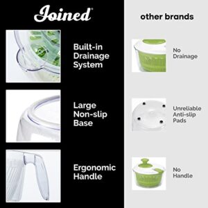 Joined Small Salad Spinner with Rotary Handle, Measuring Jug and Colander - Quick and Easy Multi-Use Lettuce Spinner, Vegetable Dryer, Fruit Washer, Pasta and Fries Spinner - 3.7 Qt