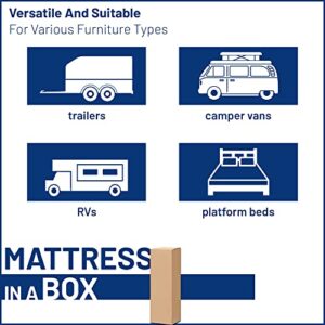 Greaton, 4-Inch High-Density Cooling Gel Memory Foam RV Mattress Replacement, Medium Firm, Good for Trailers, Camper Vans, Sofa Bed and Other Furniture Application, 72" x 36", White.