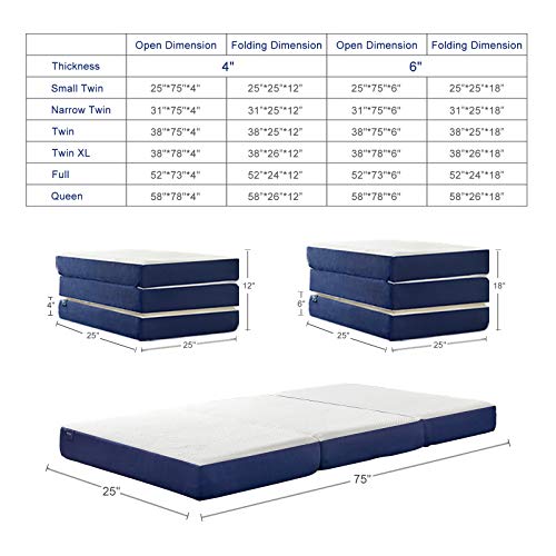 JINGWEI Folding Mattress, Tri-fold Memory Foam Mattress Topper with Washable Cover, 6-Inch, Twin Size, Play Mat, Foldable Bed, Guest beds, Camp Portable Bed, 38"*75"*6"