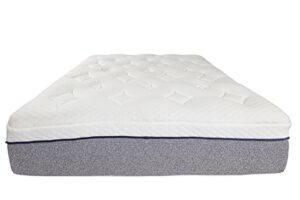 primo international super tender ultra plush, queen