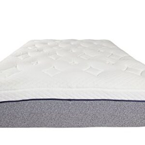 Primo International Super Tender Ultra Plush, Queen