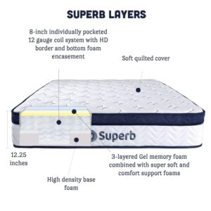 BEDBOSS-Superb Queen Mattress | 3-Layered Cool Gel Memory Foam Mattress Queen | Super Soft & Comfort | Encased Individual Pocketed Mattress | Pressure Relief | High Density Border Foam-65"L x15"Wx15"T