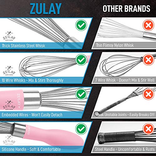 Zulay 12-Inch Stainless Steel Whisk - Balloon Whisk Kitchen Tool With Soft Silicone Handle - Thick Durable Wired Whisk Utensil For Blending, Beating, Whisking, Frothing, Stirring & More (Pink)