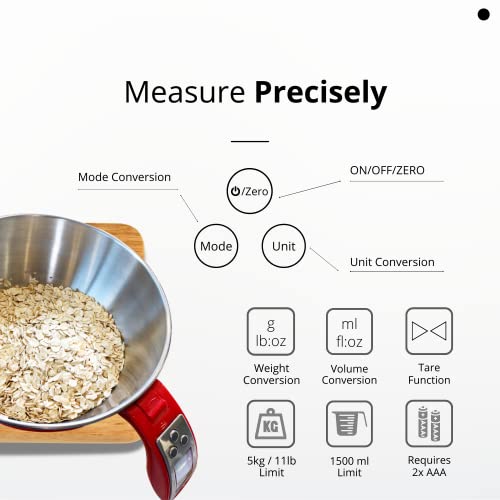 Fradel Digital Kitchen Food Scale with Bowl (Removable) and Measuring Cup - Stainless Steel, Backlight, 11lbs Capacity - Cooking, Baking, Gym, Diet - Precise Measuring (Black)