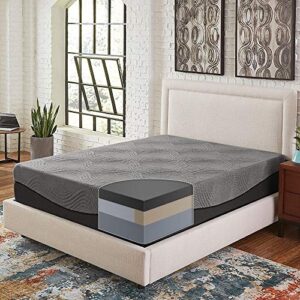 Slumber Solutions Active 10-inch Charcoal Memory Foam Mattress California King