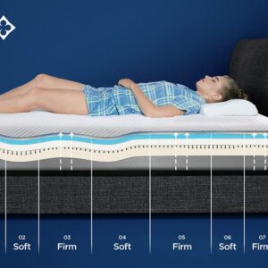 moonslide Memory Foam Mattress 10 Inch King Cooling Gel Cloud Feeling, 7 Zone High Density Certified Foam