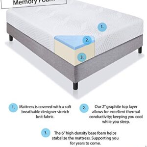 American Mattress Company 8" Graphite Infused Memory Foam-Sleeps Cooler-100% Made in The USA-Medium Firm (Queen)