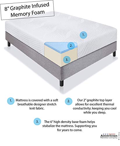 American Mattress Company 8" Graphite Infused Memory Foam-Sleeps Cooler-100% Made in The USA-Medium Firm (Queen)