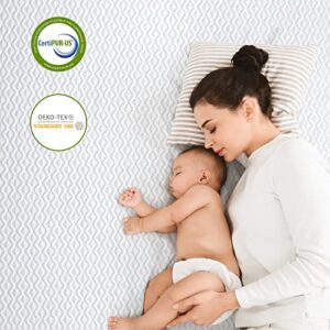 Sleepmax 3 Inch Twin Memory Foam Mattress Topper - Medium Soft Adds Comfort - Gel Infused Twin Size Foam Mattress Pad for Mattress, Foam Bed Topper with Zippered Cover