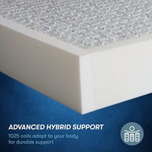 Serta Arctic Premier- 14.5" King Plush Mattress, USA Built, 100-Night Trial, CertiPUR-US Certified,White/Navy Blue