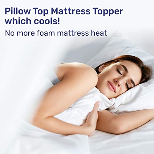 Sleep Mantra Full Cooling Mattress Topper, Pillow-Top Optimum Thickness, Soft 100% Cotton Fabric, Breathable & Plush Quilted Down-Like Fill, Snug Deep Pocket fit for Mattresses 8-20 inch, White