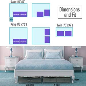 JZLULU Under Bed Shoe Storage Organizer (2-pack)