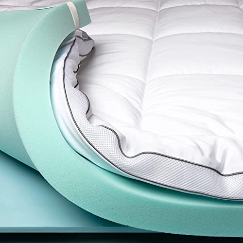 ViscoSoft 4 Inch Pillow Top Memory Foam Mattress Topper Twin XL - Dorm Room Essentials Extra Long - Made in USA - Serene Dual Layer Pad