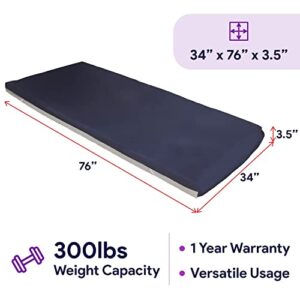 Hospital Bed Gel Topper - Prevent And Treat Bed Sores - High Density And Resilient Foam Mattress Topper - Pressure Redistribution - 34" x 76" x 3.5"