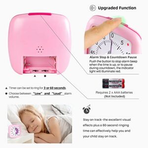 Secura 60-Minute Visual Timer, Silent Study Timer for Kids and Adults, Time Clocks, Time Management Countdown Timer for Teaching