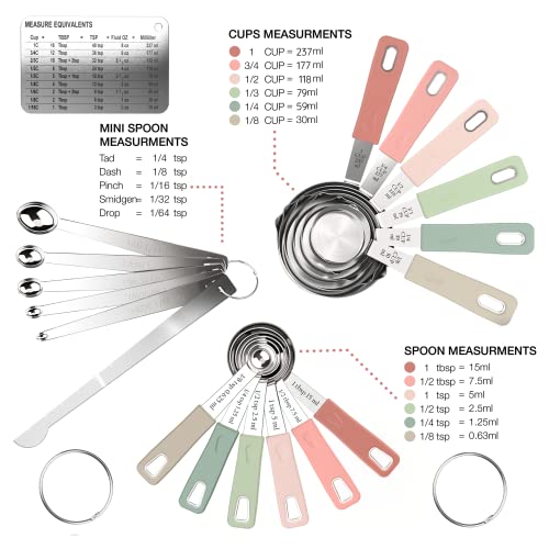 CuttleLab 22-Piece Stainless Steel Measuring Cups and Spoons Set, Tad Dash Pinch Smidgen Drop Mini Measuring Spoons, Measuring Stick Leveler, Measurement Conversion Chart Fridge Magnet, (Country Chic)