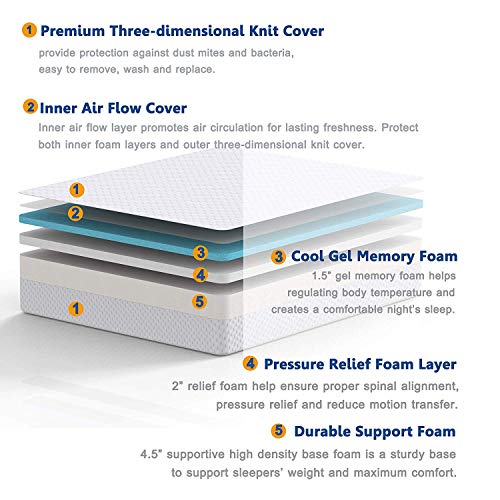 SOFTSEA 8 Inch Memory Foam Mattress Gel Infused, King Size Mattress in a Box