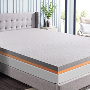 Sleepmax 3 Inch Memory Foam Mattress Topper Queen, Bamboo Charcoal and Copper Infused Mattress Topper for Pressure Relief, Double Sides Foam Mattress Pad Premium Bed Topper with Ventilated Design