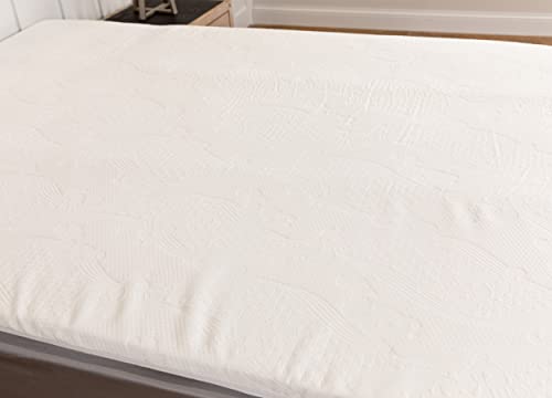 MyPillow 2" Mattress Topper [King]