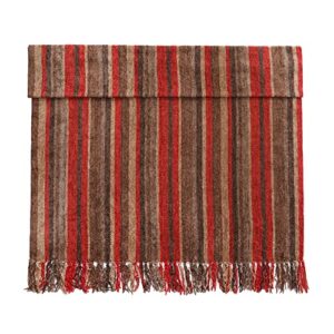 patdrea Throw Blanket Knitted Textured Throw Blanket Farmhouse Soft Cozy Warm Couch Blanket (Red, 49“×69”)