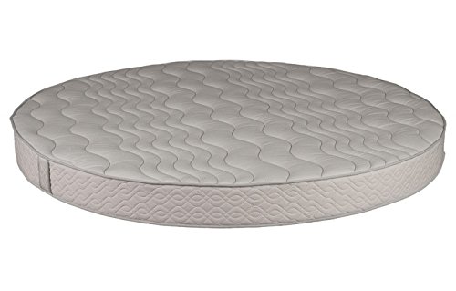 Round Foam Mattress (86" Diameter) with Quilted Cover 8" Height - High Density Premium Foam - Longlasting (7-10 Yrs) Polyurethane Upholstery Foam - Round Bed Mattress -by Dream Solutions USA