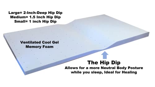 Revotop Mattress Topper for Back Pain (Large)