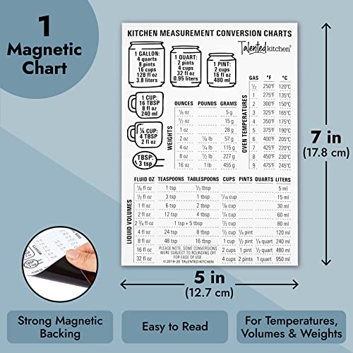 Talented Kitchen Measurement Metric Conversion Chart Magnet for Cooking, Refrigerator Magnetic White Vinyl with Weight, Liquid, Temperature for Fridge (5 x 7 in)