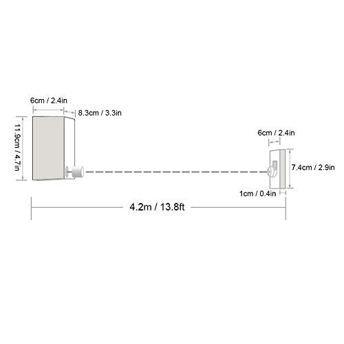 Retractable, Telescopic Adjustable Wall Mounted Drying Rope for Indoor Outdoor, Max Load 44lb(White) (Color : White)