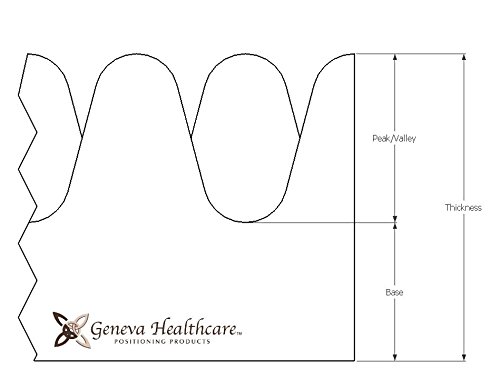 Geneva Healthcare Egg Crate Convoluted Foam Mattress Pad 3" Standard King Size Topper - 3" x 76" x 80"