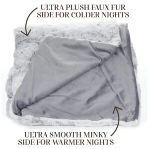 Outrageously Soft Throw Blanket - Ultra Plush Minky Faux Fur Blanket - 50 x 70 Inches - Grey