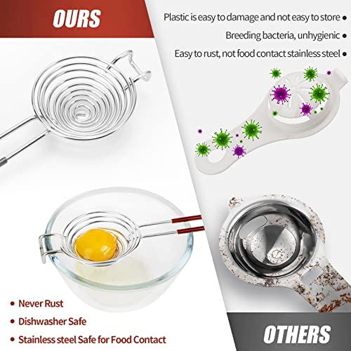 SOLEADER Egg Separator-Yolk White Separator Tool-Food Grade Stainless Steel-Dishwasher Safe-Work for XL Jumbo Eggs