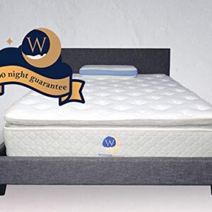 NBD Corp Serene Series 14” Dual-Firmness Hybrid Mattress by WonderDreamz with Luxury Memory Foam Pillow Top & Individually Encased Pocket Springs. CertiPur-US Certified w/Sleep Trial (Twin_XL)