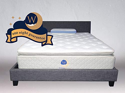 NBD Corp Serene Series 14” Dual-Firmness Hybrid Mattress by WonderDreamz with Luxury Memory Foam Pillow Top & Individually Encased Pocket Springs. CertiPur-US Certified w/Sleep Trial (Twin_XL)