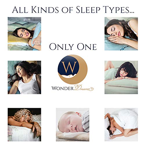 NBD Corp Serene Series 14” Dual-Firmness Hybrid Mattress by WonderDreamz with Luxury Memory Foam Pillow Top & Individually Encased Pocket Springs. CertiPur-US Certified w/Sleep Trial (Twin_XL)