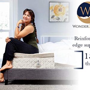 NBD Corp Serene Series 14” Dual-Firmness Hybrid Mattress by WonderDreamz with Luxury Memory Foam Pillow Top & Individually Encased Pocket Springs. CertiPur-US Certified w/Sleep Trial (Twin_XL)