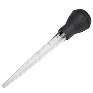 turkey baster