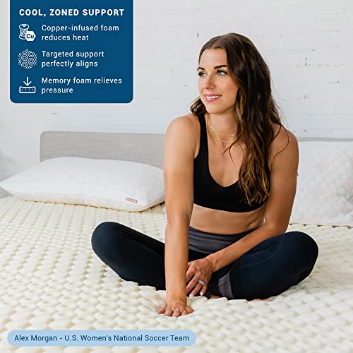 MOLECULE 3" CopperWELL Cooling Gel Infused Memory Foam Mattress Topper, King