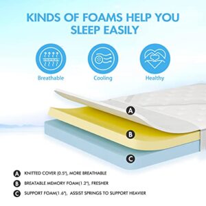 Twin Size Mattress, Lechepus 10 Inch Medium Firm Hybrid Mattress, Pocket Innerspring with Memory Foam for Motion Isolation, Breathable Tight Top Mattress in Box, CertiPur-US