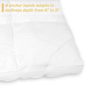 ZENY Mattress Topper Queen Size Overfilled Down Alternative Fiber Deep Fits 6'' - 21'', Cotton Top Pillow Top Plush Durable Premium Hotel Quality