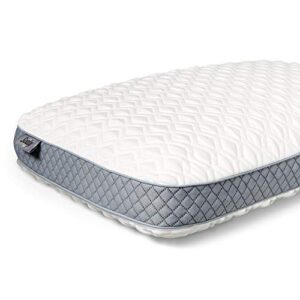 Sealy 3-Inch SealyChill Gel Memory Foam Full Mattress Topper + Molded Memory Foam Pillow Set