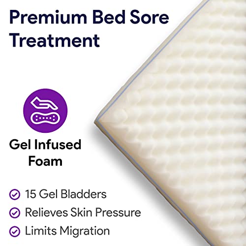 Bariatric Hospital Bed Gel Topper - Prevent And Treat Bed Sores - High Density And Resilient Foam Mattress Topper - Pressure Redistribution - 42" x 76" x 4"