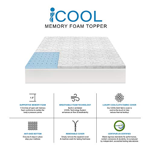 SensorPEDIC iCOOL 1.5-Inch Gel-Infused Memory Foam Mattress Topper - King, Silver