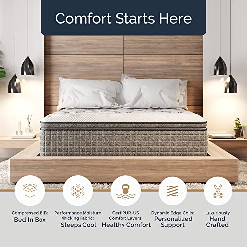 Loosh King Size Mattress, 13" Pillow Top, Easy Drift Plush Hybrid Mattress HD Foam & Pocket Inner-Spring Moisture Wicking Fabric, Cool Sleep - CertiPUR-US Certified, Bed in Box