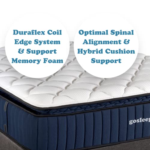 DULCESLEEP GoSleep 14-inch Luxury Hybrid Opulence Premium Memory Foam Bed Mattress with Pillow Top Cashmere Knitted Cover, CertiPUR - US Certified, Mattress in a Box (Queen Size, Soft)